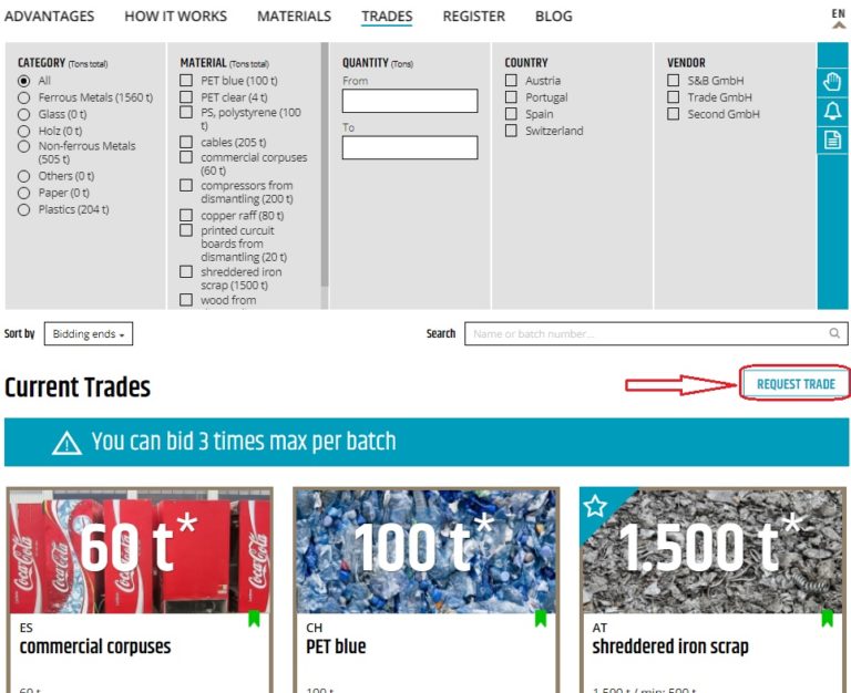 SECONTRADE: trade-requests